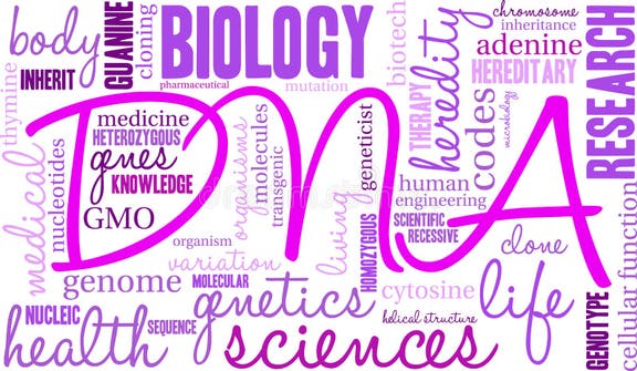 Dna Word Stock Illustrations – 1,773 Dna Word Stock Illustrations ...