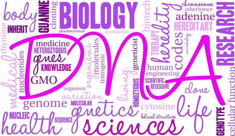 Dna Word Stock Illustrations – 1,773 Dna Word Stock Illustrations ...