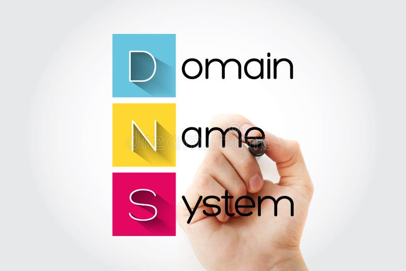 DNS - Domain Name System Acronym with Marker, Technology Concept ...