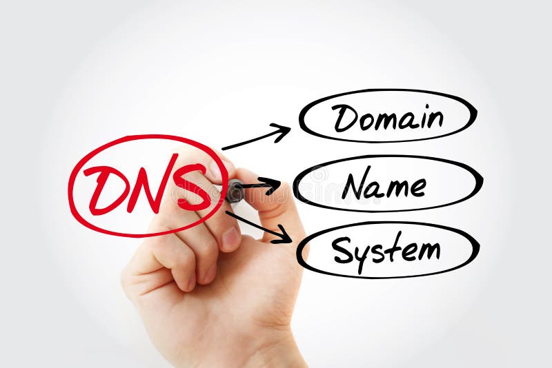 327 Dns Computer Stock Photos - Free & Royalty-Free Stock Photos from ...