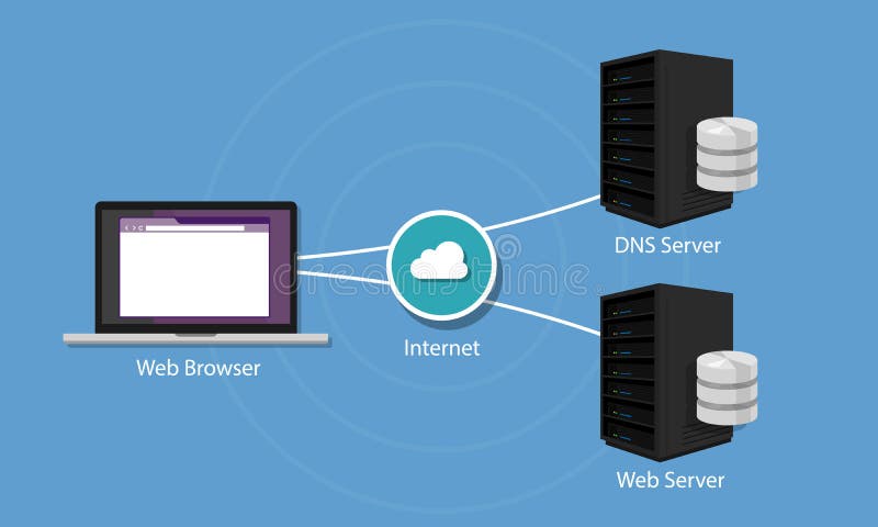 VPS Virtual Private Server Web Hosting Services Infrasctructure ... VPS Virtual Private Server Web Hosting Services Infrasctructure ...