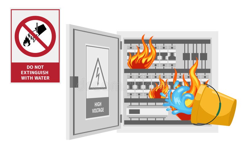 Do Not Extinguish with Water. Dangerous Reaction from the Application of Water To a Burning ...