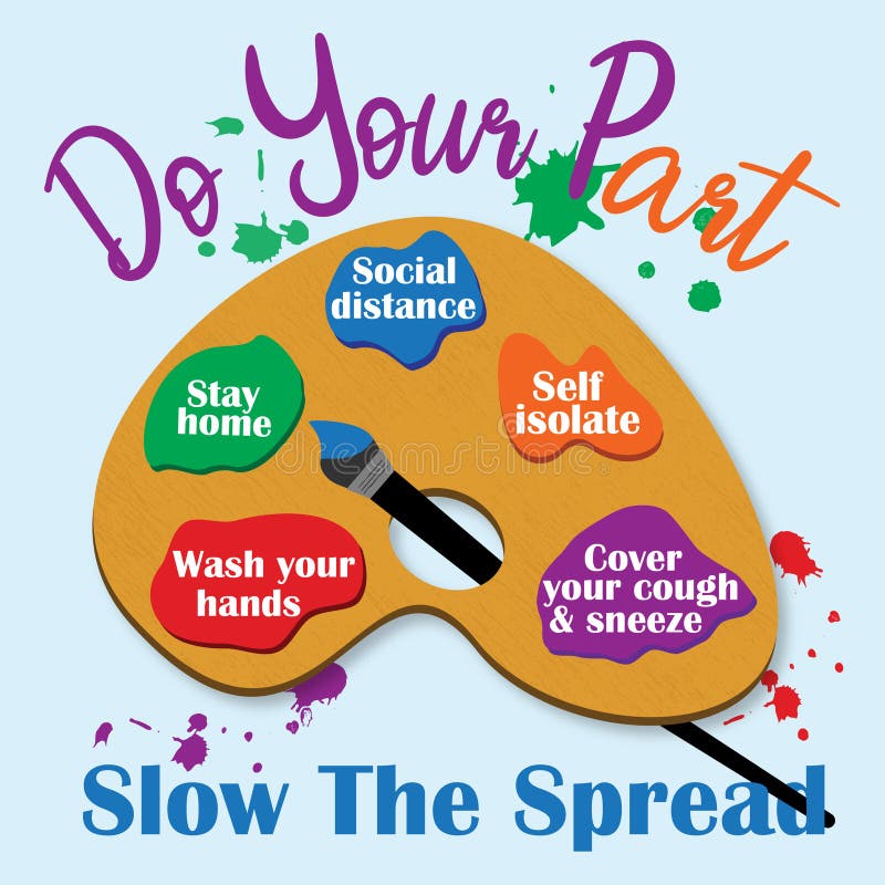 Do Your Part To Slow the Spread and Flatten the Curve Sign Reminds ...