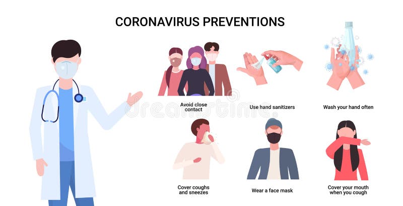 Doctor Explaining Basic Protective Measures Coronavirus Prevention ...