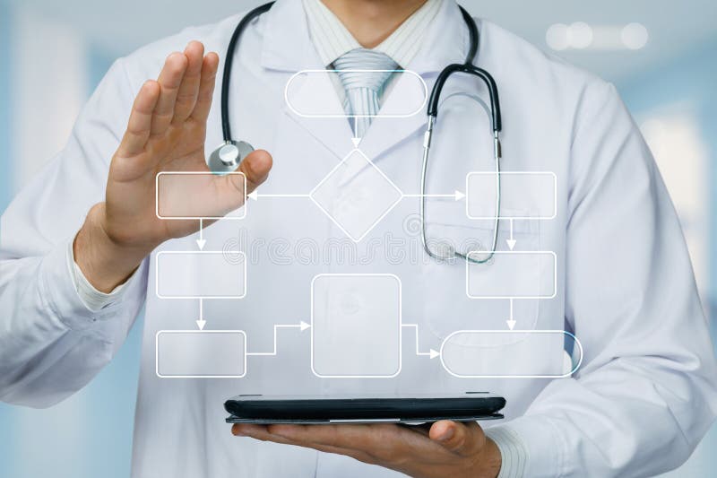 The Doctor Works with a Program Flowchart on a Tablet Stock Photo ...