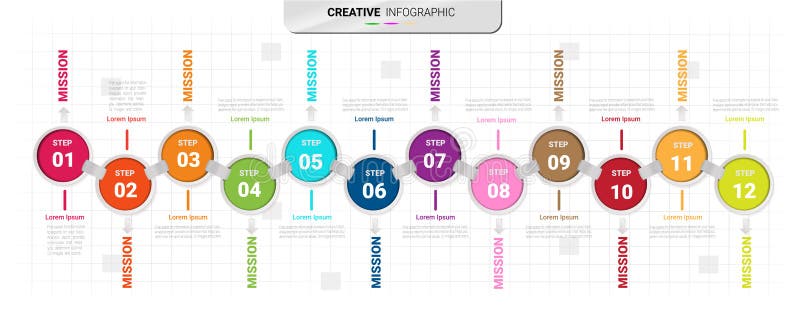 Infographics 12 Step Planner Design and Presentation Business Stock ...