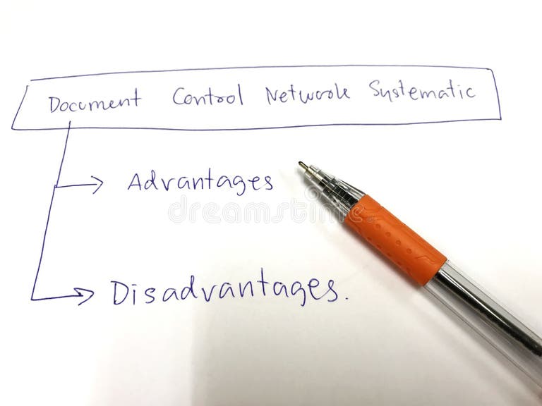 Documenting the Quality Management System Stock Photo - Image of system ...