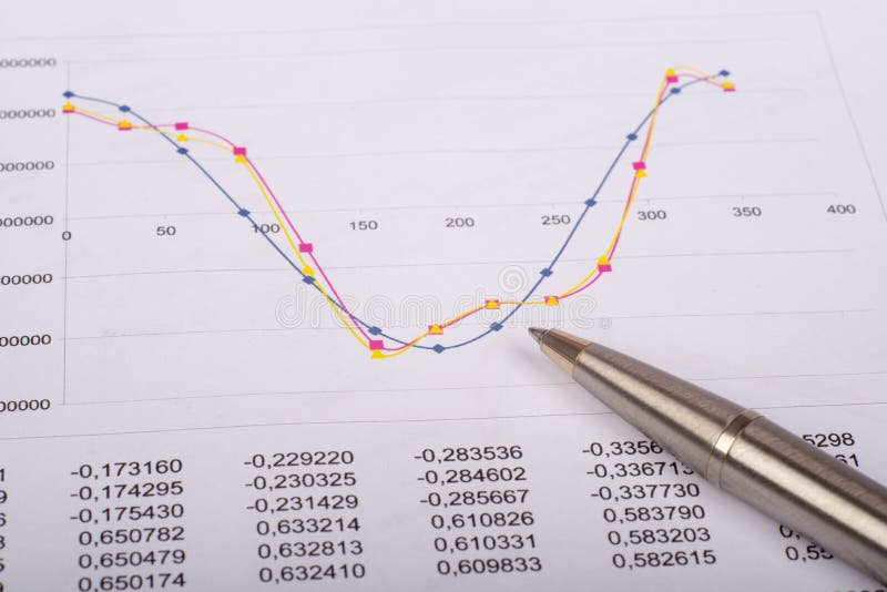 Document with Graphs and Pen Stock Photo - Image of minus, graphs: 54504258
