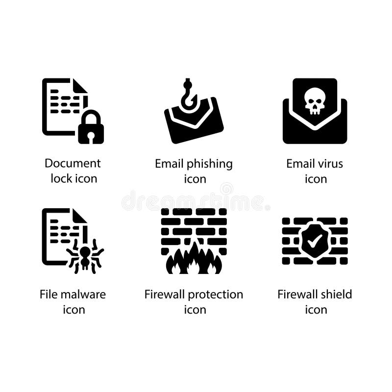 Document Lock, Email Phishing, Email Virus, File Malware, Firewall ...