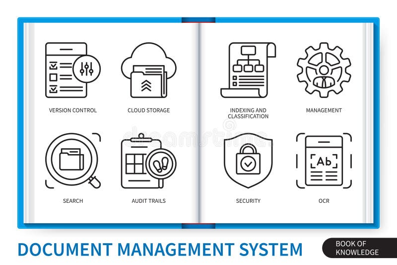 Document Management Infographics Linear Elements Set Stock Illustration ...