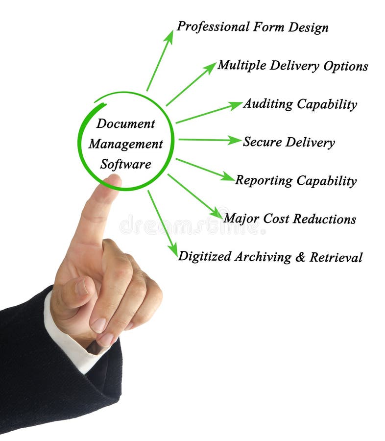 Document Management Software Stock Image - Image of document, benefit ...