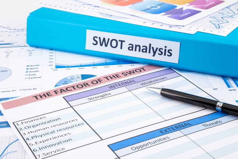 Document of SWOT Analysis for Business Planning and Evaluation Stock ...