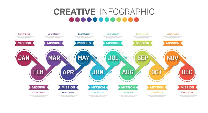1 Year, Timeline Infographics Design Vector and Presentation Business ...