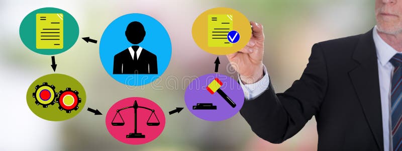 Document Validation Process Concept Drawn by a Businessman Stock Photo ...