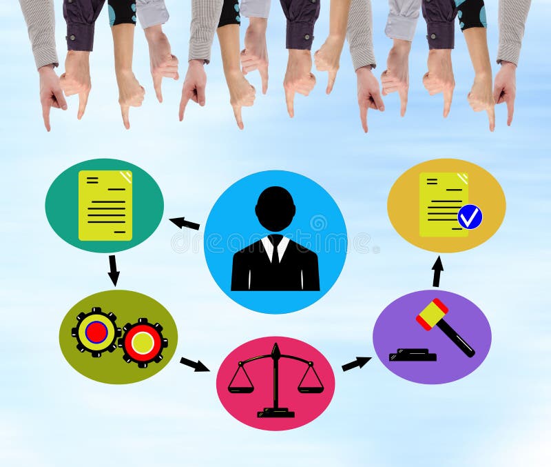 Document Validation Process Concept on a Wall Stock Photo - Image of ...