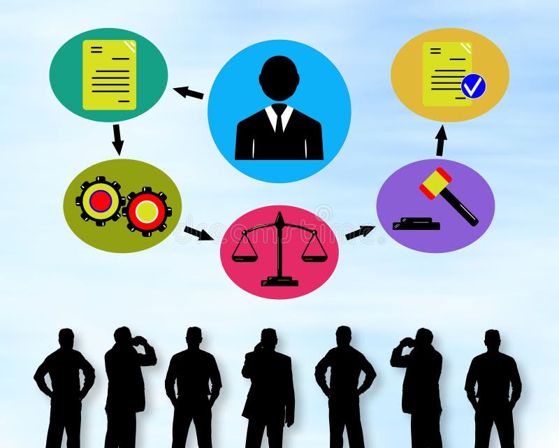 Document Validation Process Concept on a Wall Stock Image - Image of ...