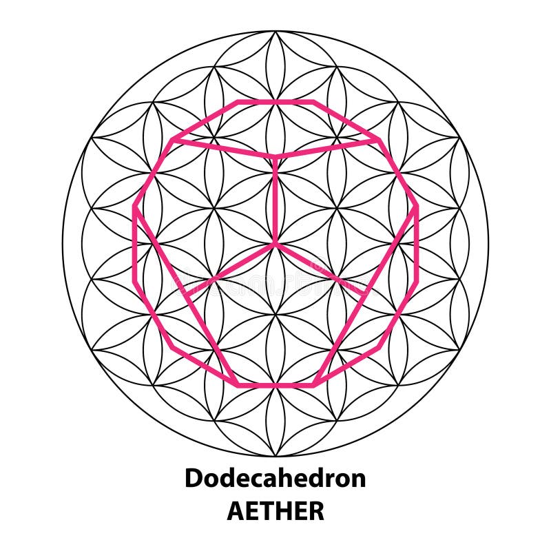 Aether Symbol Stock Illustrations – 23 Aether Symbol Stock ...