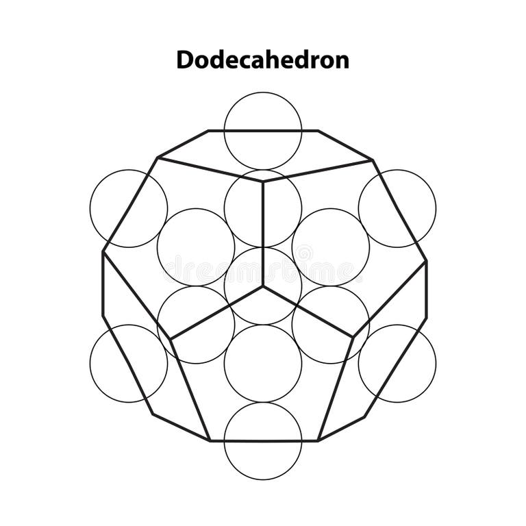 Dodecahedron Graph. Scared Geometry Vector Design Elements Stock Vector ...