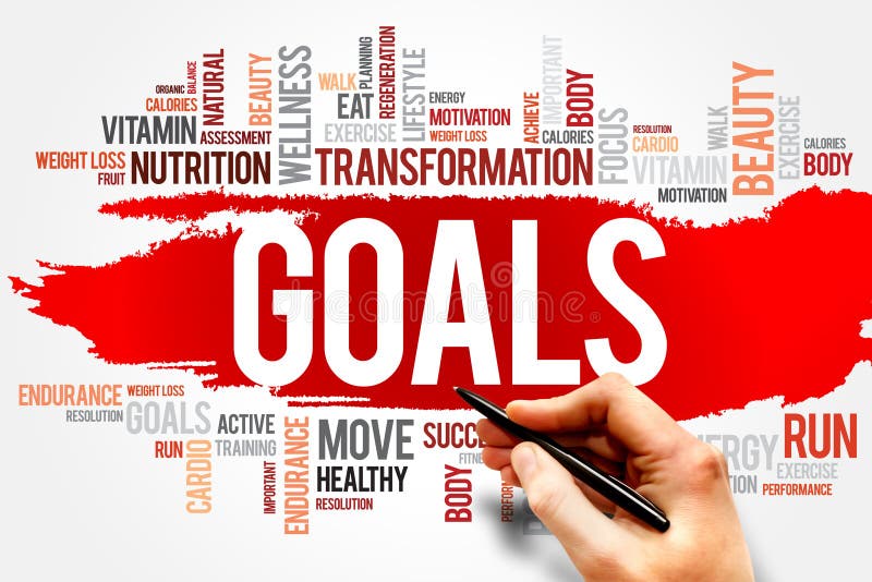 Het Concept Van Doelstellingen Stock Foto - Image of ambitie, dromen ...