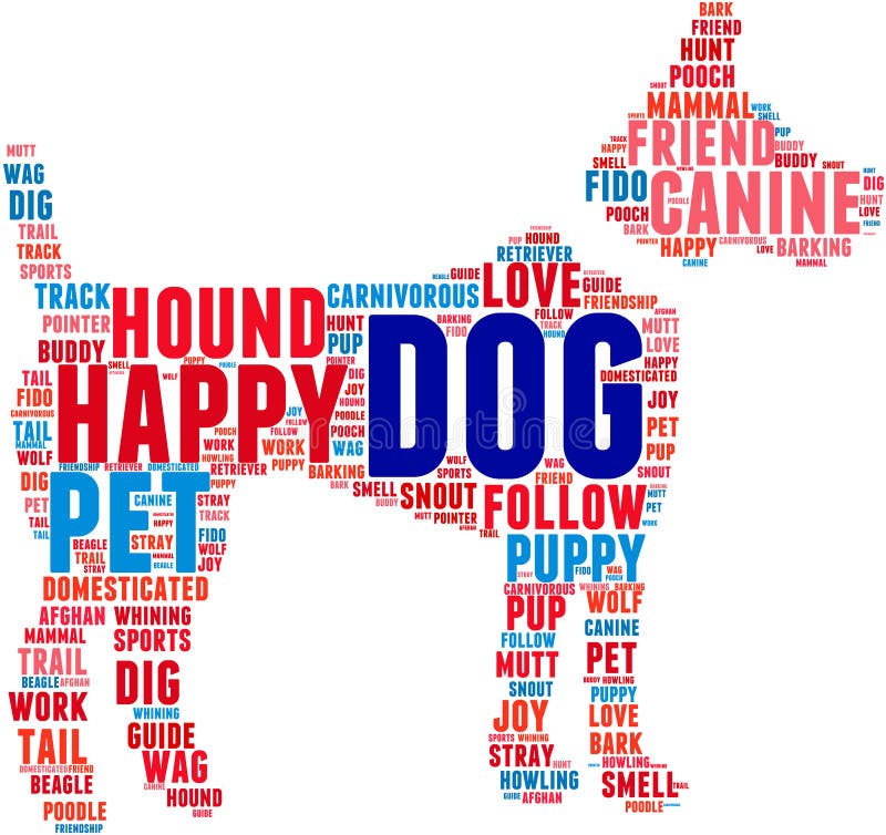Dog Word Cloud stock vector. Illustration of bark, friend - 108485751