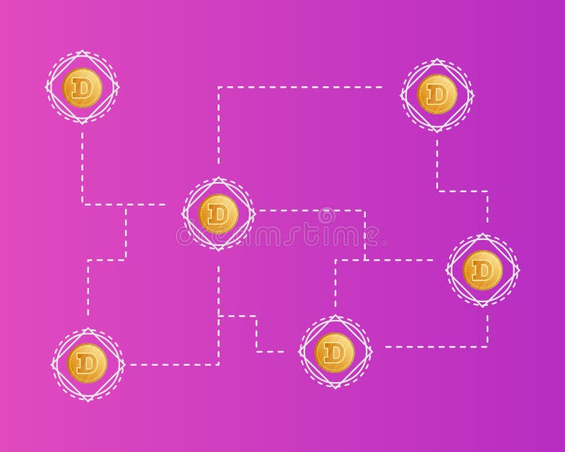 Dogecoin Technology Digital Style Background Editorial Stock Image ...