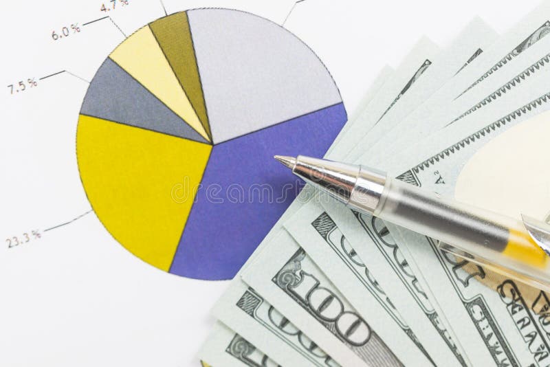 Dollar Bills, Pen, Business Charts are All on the Table. Stock Image ...