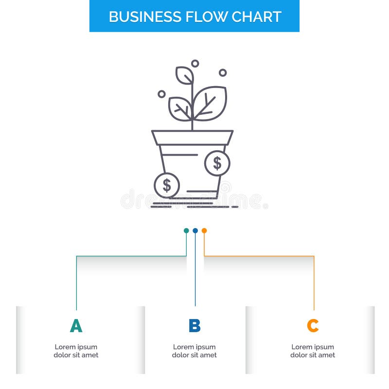 Dollar, Growth, Pot, Profit, Business Business Flow Chart Design with 3 ...