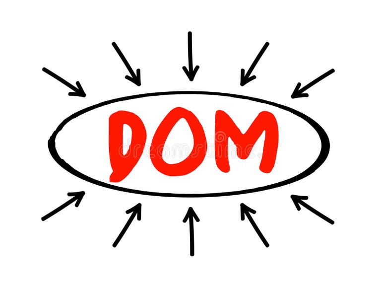 DOM - Document Object Model is a Programming API for HTML and XML ...