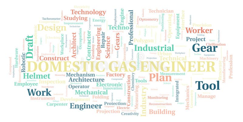 Domestic Gas Engineer Typography Word Cloud Create with the Text only ...