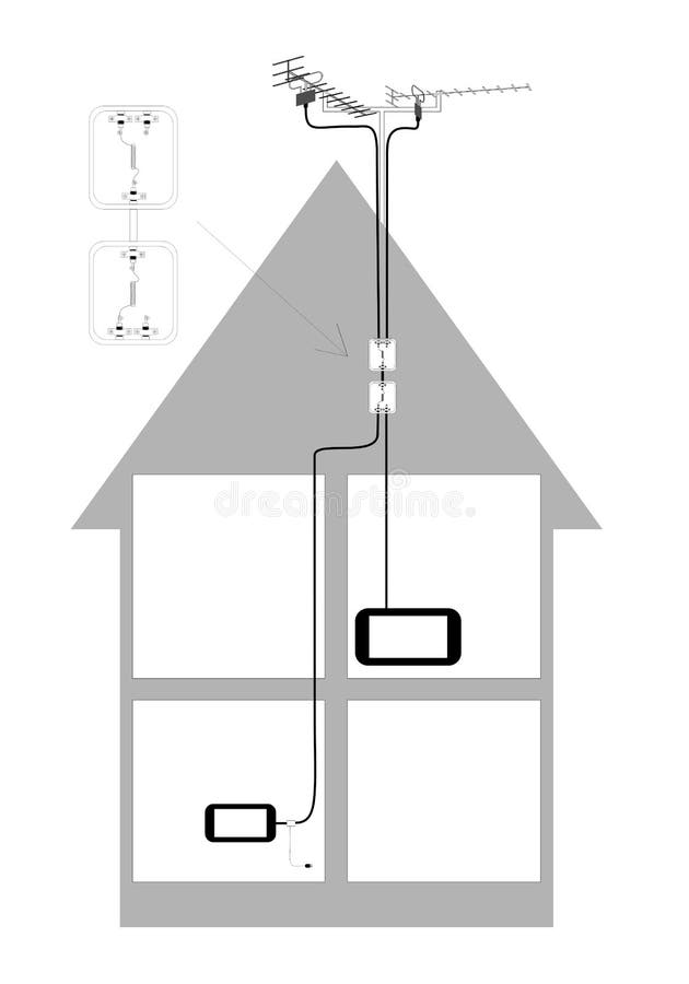 Television Signals Stock Illustrations – 417 Television Signals Stock ...