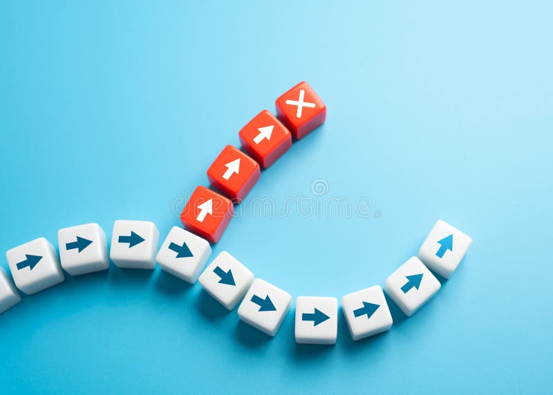 Don T Deviate from the Plan. Deviating from the Intended Plan Will Lead ...