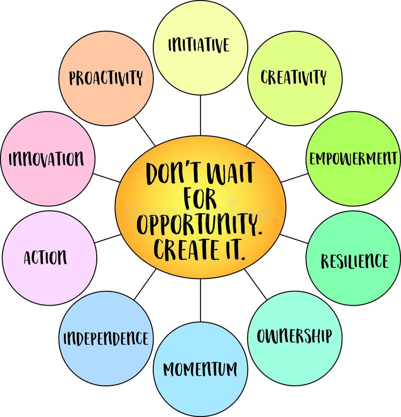 Don T Wait for Opportunity. Create it Stock Illustration - Illustration ...