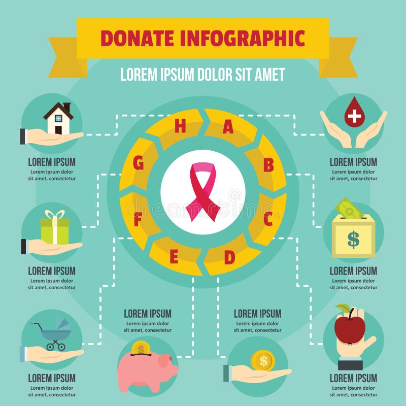 Donate Infographic Concept, Flat Style Stock Vector - Illustration of ...