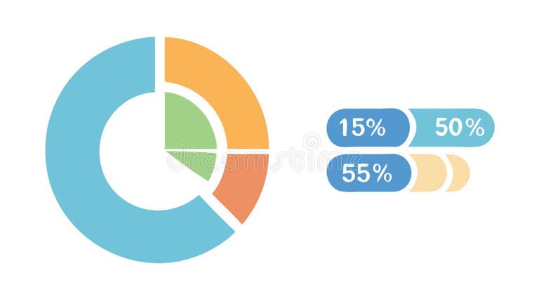 Clear Visual Breakdown Stock Illustrations – 111 Clear Visual Breakdown ...