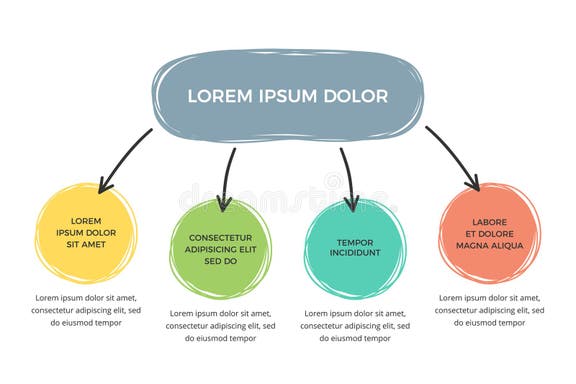 Doodle Flowchart with 4 Elements Stock Vector - Illustration of drawn ...