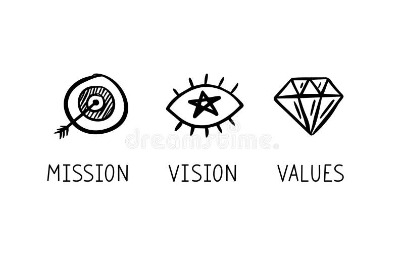 Values Doodle Stock Illustrations – 130 Values Doodle Stock ...