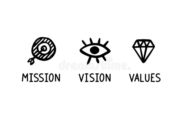 Doodle Mission. Vision. Values. Hand Drawn Web Page Icons. Modern ...