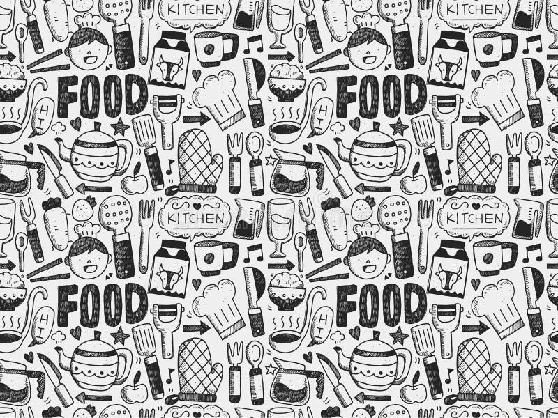 Doodle Vector Kitchen Stock Illustrations – 56,524 Doodle Vector ...