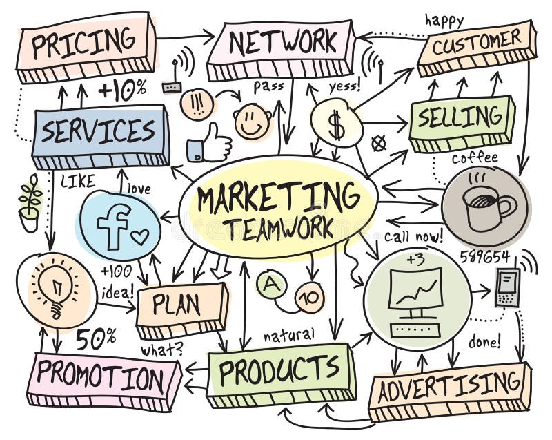 Doodle Style. Marketing Office Teamwork Concept Stock Vector ...