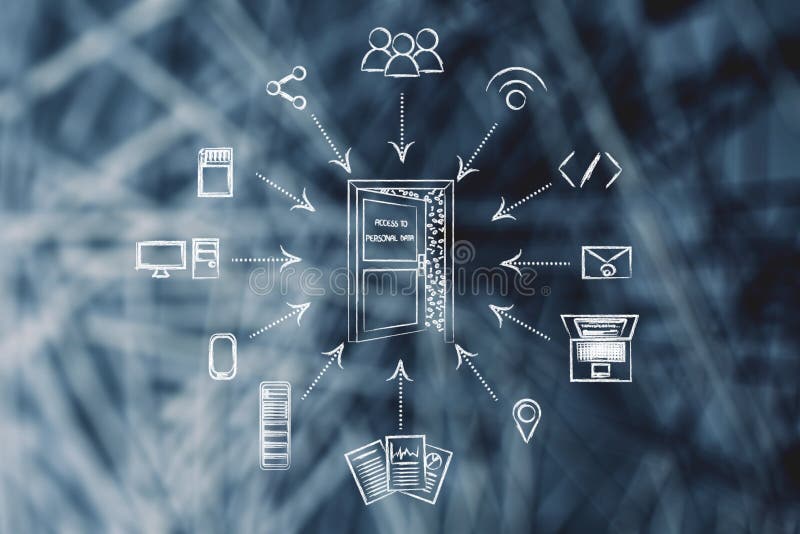 Door with Access To Personal Data with Upload Arrows To Different ...