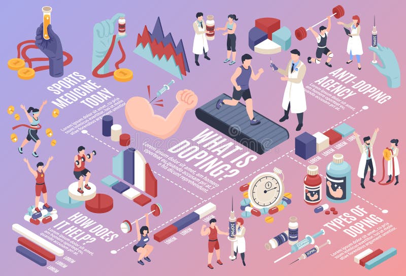 Doping Isometric Flowchart stock vector. Illustration of symbol - 236885213