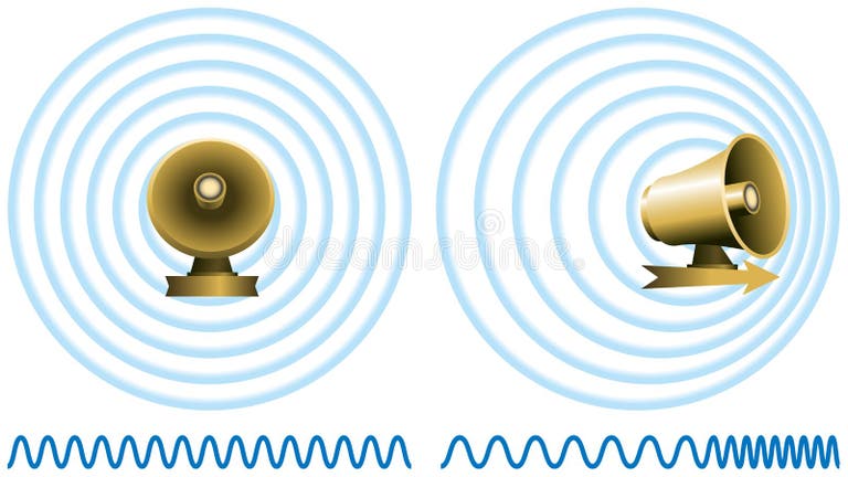 Observer Effect Stock Photos - Free & Royalty-Free Stock Photos from ...