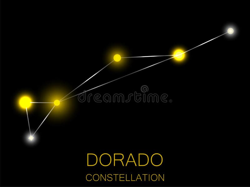 Dorado Constellation. Bright Yellow Stars in the Night Sky. a Cluster ...