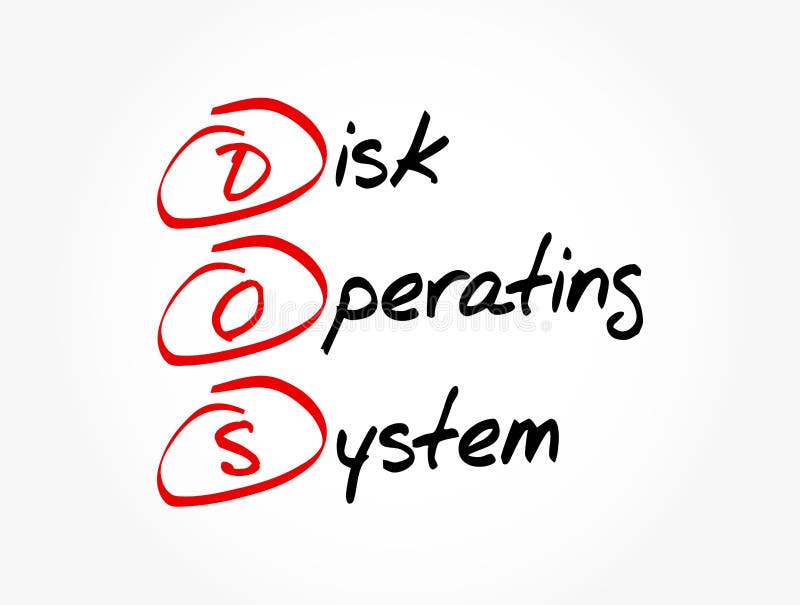 DOS - Disk Operating System Acronym, Technology Concept Background ...