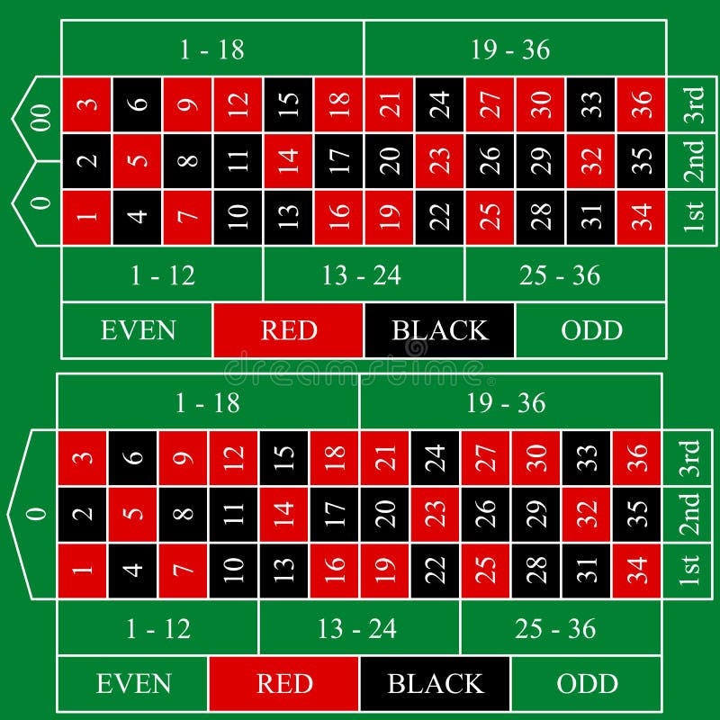 Ruleta europea en línea ilustración del vector. Ilustración de triunfo ...
