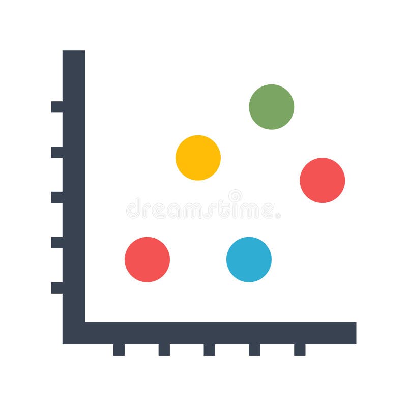 Dot Chart Stock Illustrations – 9,846 Dot Chart Stock Illustrations ...