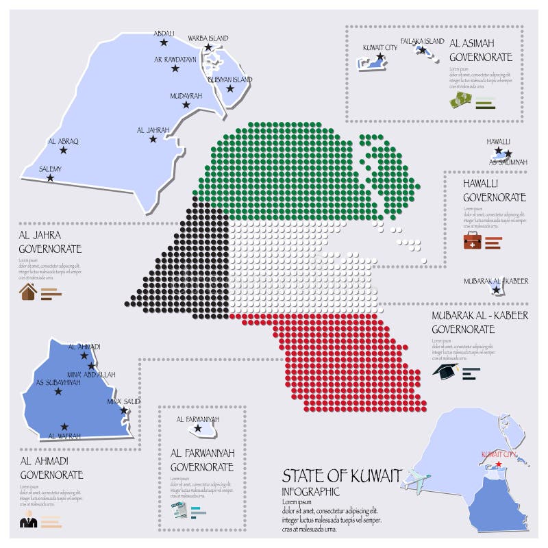 Infographic of Kuwait Map There is Flag and Population, Religion Chart ...