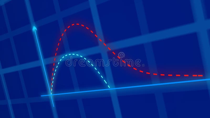 Dotted Graph with Another Graph Explaining Growth Expected and Real ...