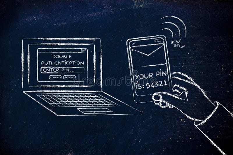 Double Authentication, Illustration with Laptop and Text on Phon Stock ...