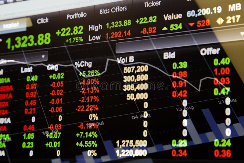 Stock Market Values and Chart Going Up Stock Image - Image of mobile ...
